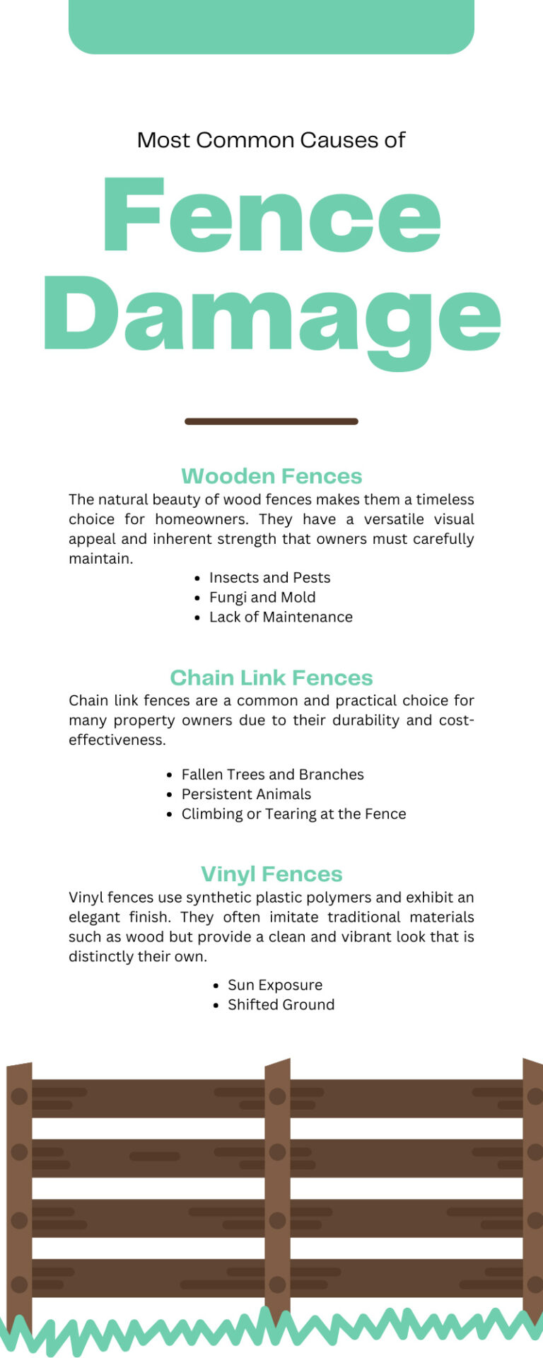 The 10 Most Common Causes of Fence Damage